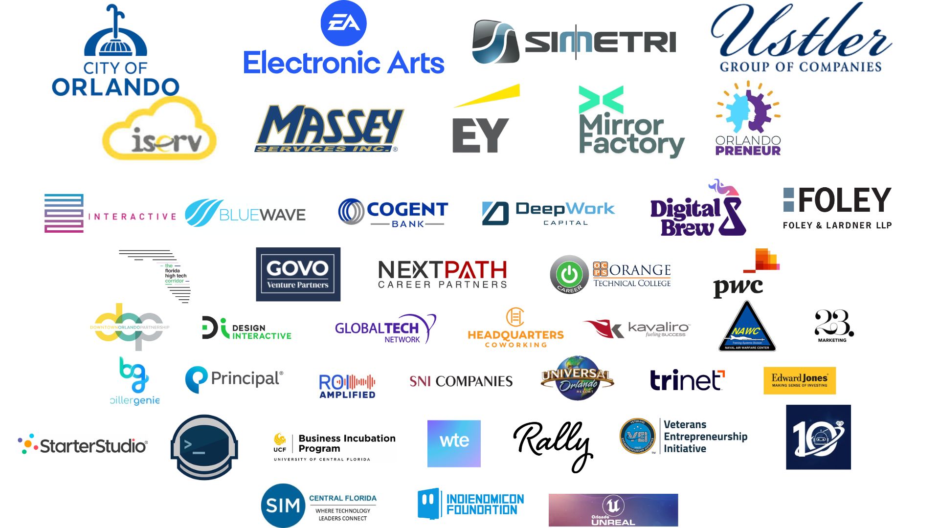 Orlando Tech Summit & Community Awards